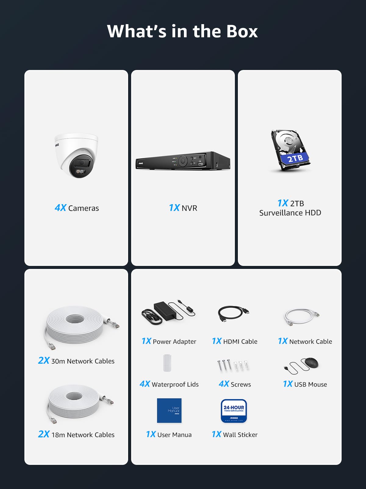 ANNKE 4K PoE Security Camera System with Audio Recording, 8 Channel 12MP H.265+ NVR with 4Pcs 8MP IP Turret Cams, Wide-Angle, IP67 Waterproof, Smart Dual Light, AI Human&Vehicle Detection(2TB HDD)