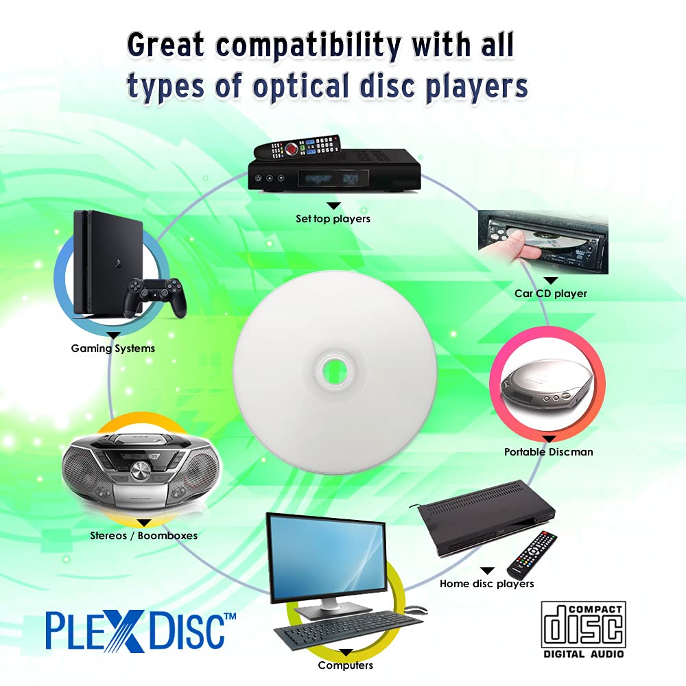 PlexDisc 52x Digital Audio Music CD-R Disc 700MB White Inkjet Printable - 100 PK Spindle (FFP)