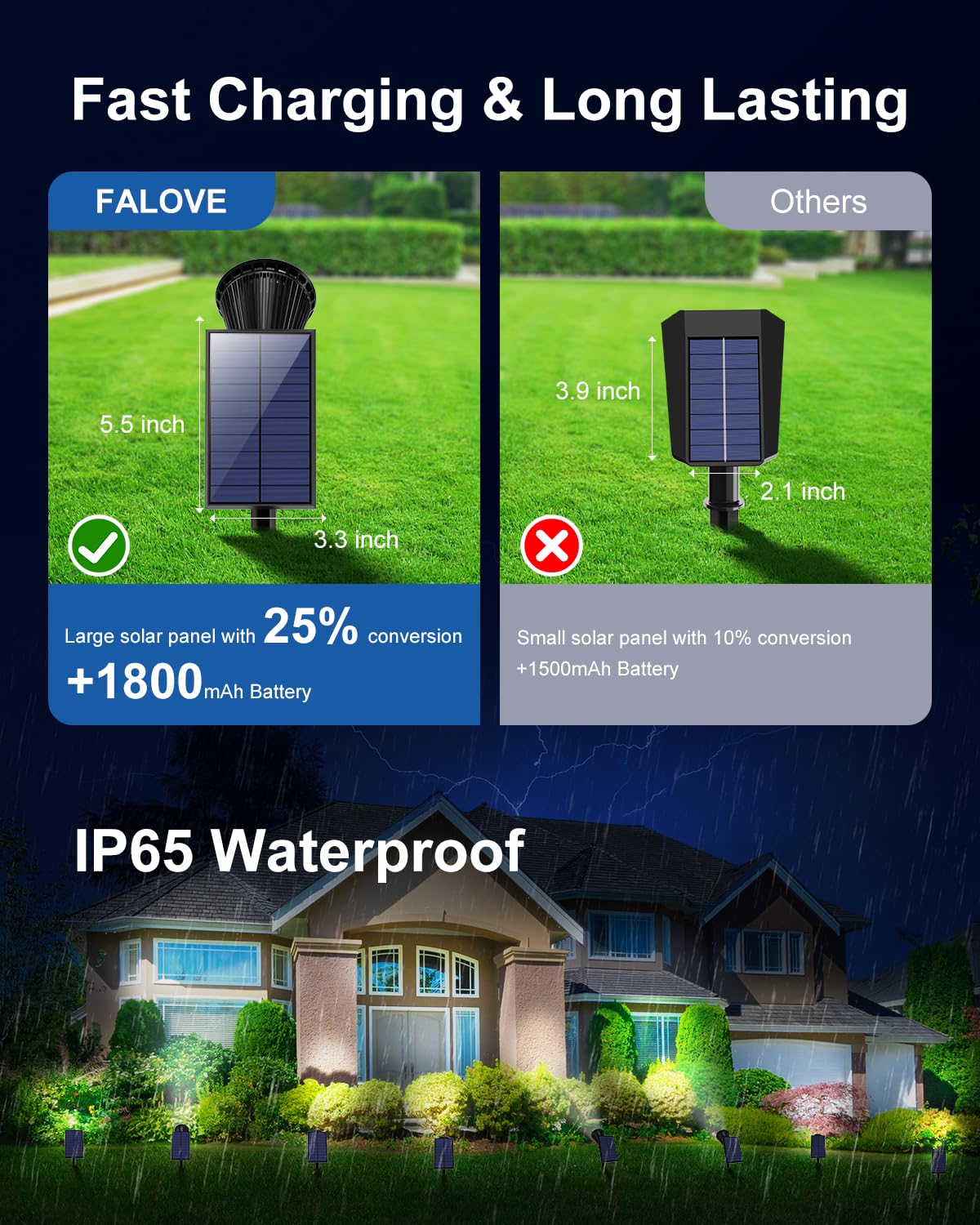4 Pack Solar Powered Spot Lights Outdoor Waterproof LED Outside Landscape Spotlights Lighting for Trees, Flag, Plant, Wall, Yard, Garden, Backyard, House, Pathway, Adjustable Auto On/Off Uplighting