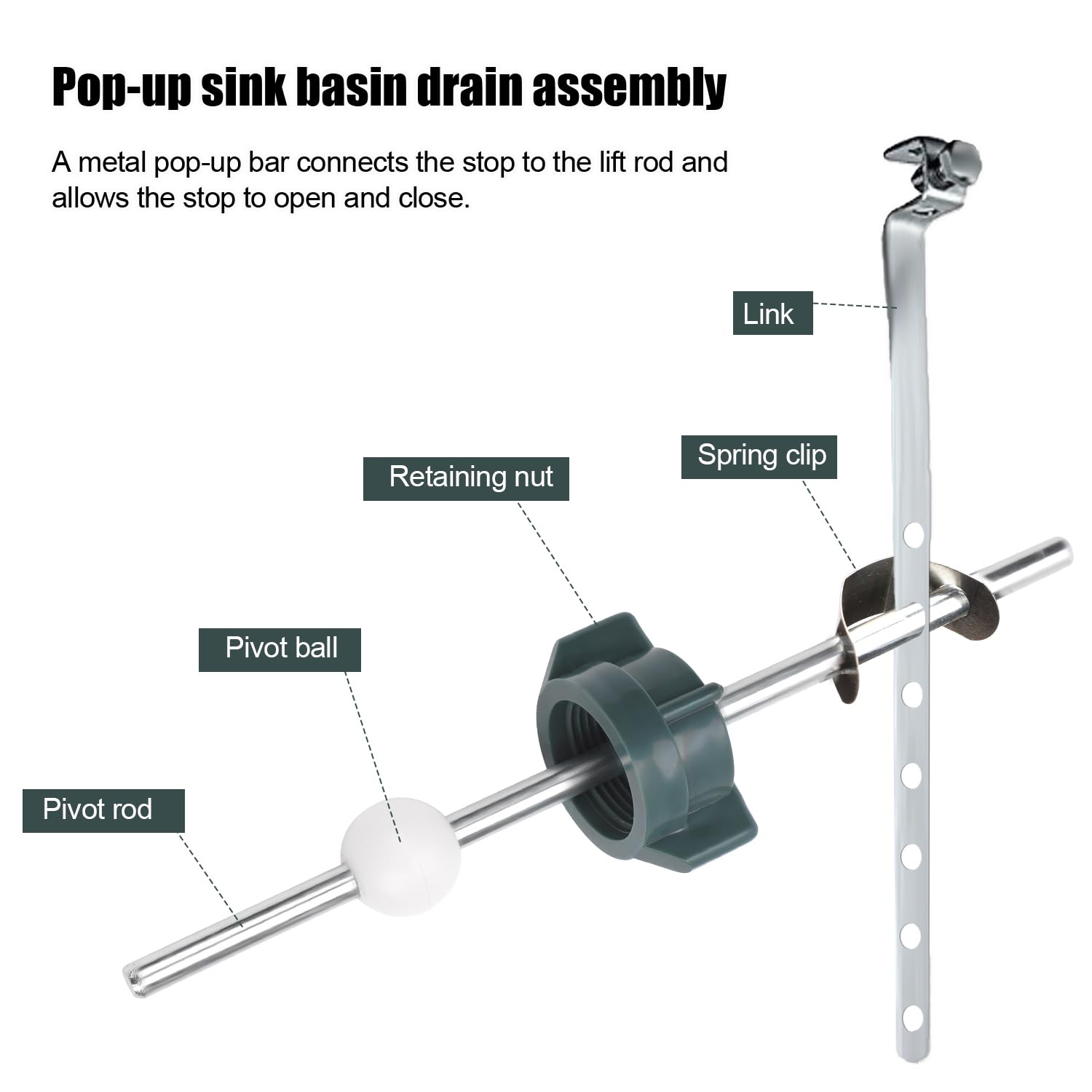 Lavatory Pop Up Center Piece Assembly, Bathroom Sink Drain Stopper Ball Pivot Rod Replacement Compatible with Price Pfister Pop up Stopper & Other Hot Brands Replacement for PS2673