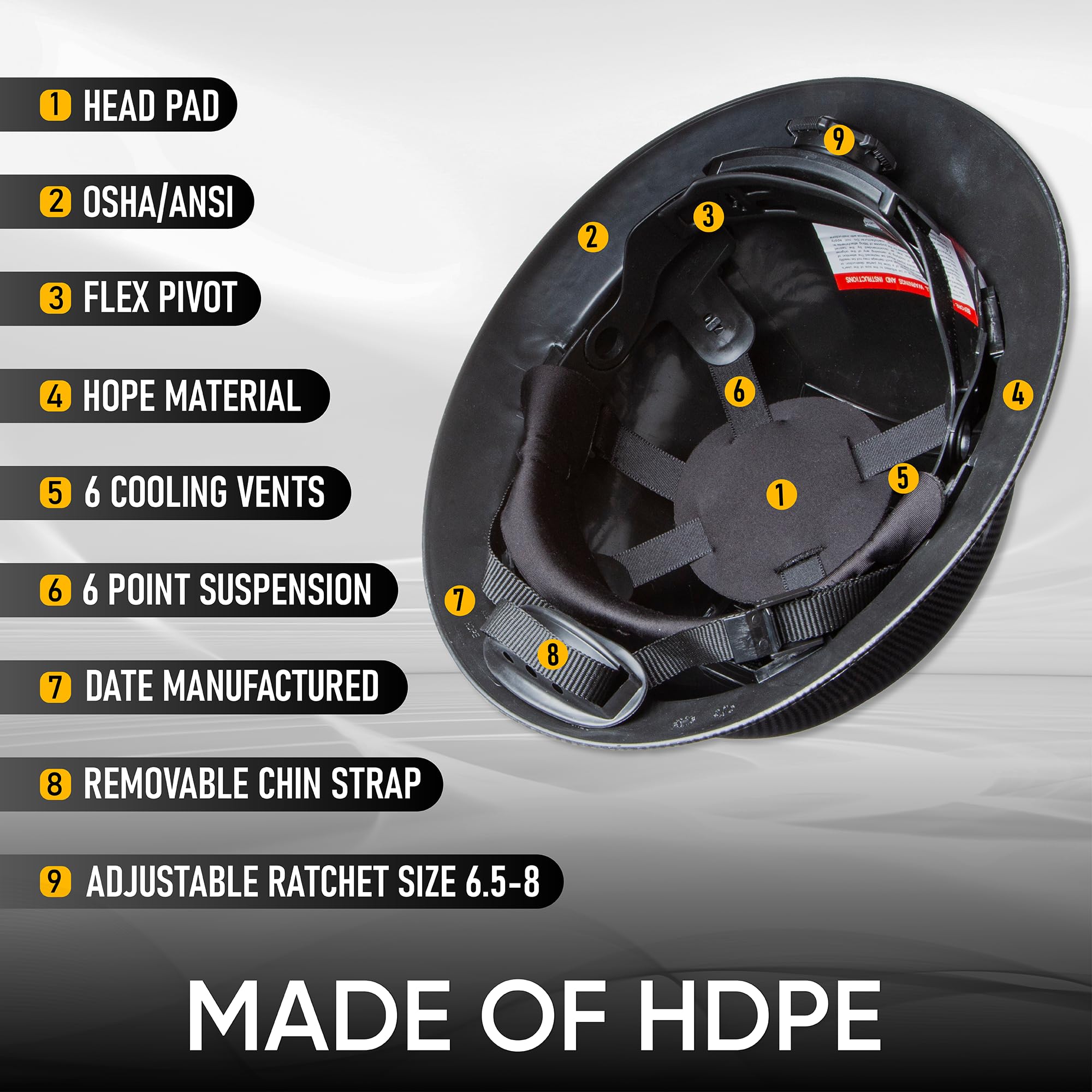 Hard Hat Construction OSHA Approved Vented Full Brim Safety Helmet Black Design Hard Hats, Cascos De Construccion Work Hardhat, 6 Point Ratcheting System | Meets ANSI Z89.1