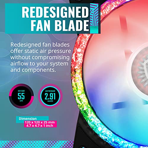 Cooler Master MasterFan MF120 Prismatic Tri-Loop ARGB 3-Pin Fan, 24 Independently LEDs, 6 LEDs Fan hub, 120mm PWM Static Pressure Fan, ARGB Header Extender for Computer Case & Liquid Radiator