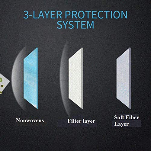 eZthings® Children's Disposable 3 Ply Filter Face Mask for Personal Protective Safety (50 Kids Masks)