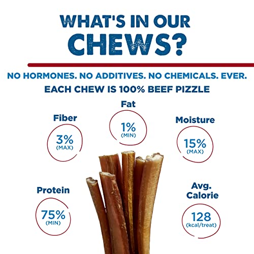 Best Bully Sticks 12 Inch All-Natural Bully Sticks for Dogs - 12β Fully Digestible, 100% Grass-Fed Beef, Grain and Rawhide Free | 12 Pack