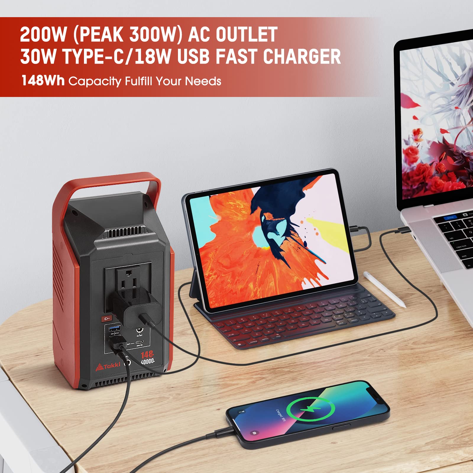 148Wh Portable Power Station with 60W Foldable Solar Panel for Camping Outdoor Emergency Laptop Gift