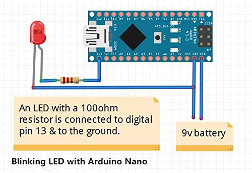 Ardest for Arduino Nano V3.0 ATmega328P Module Arduino Compatible Micro-Controller Board with Mini USB Interface
