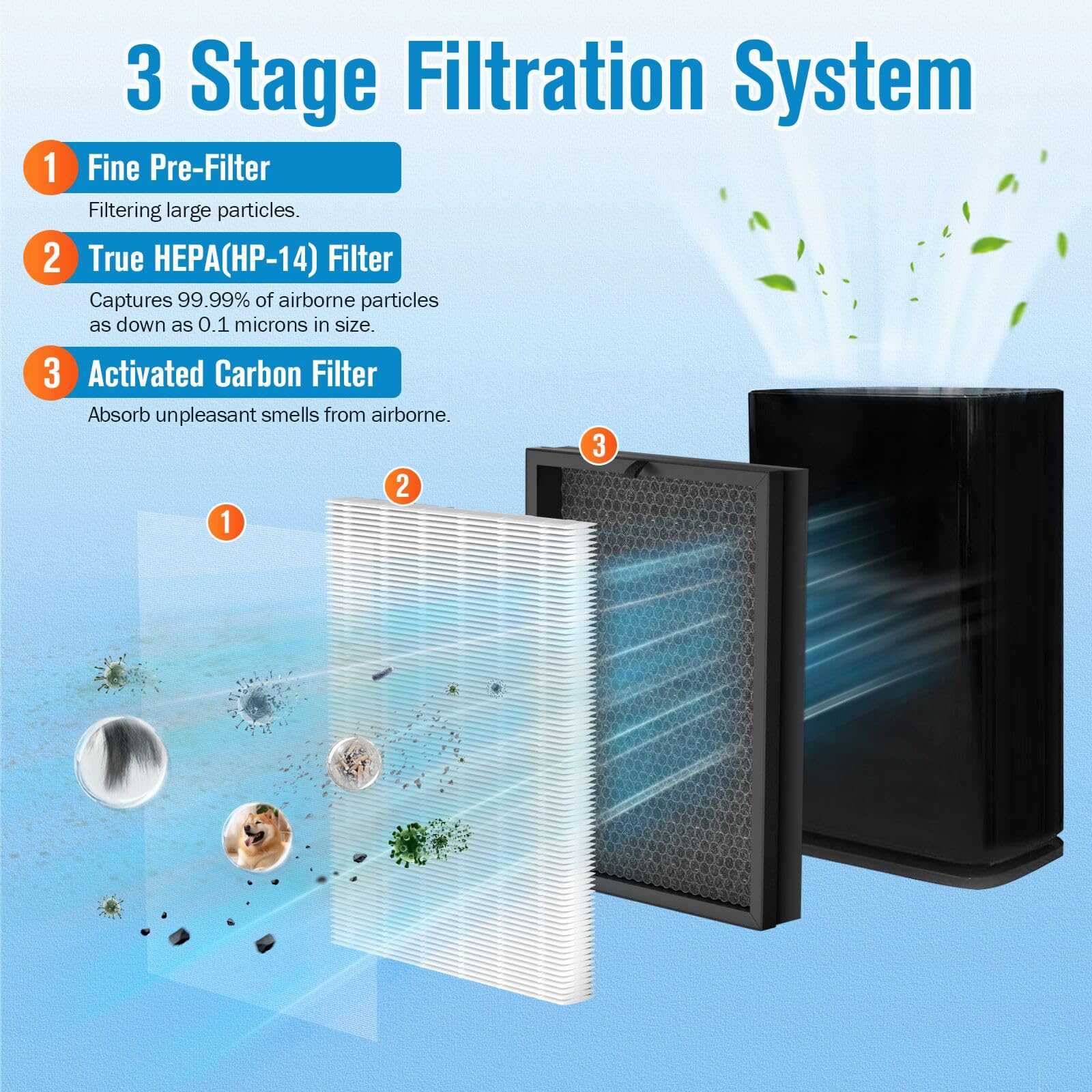 400 Replacement Filter