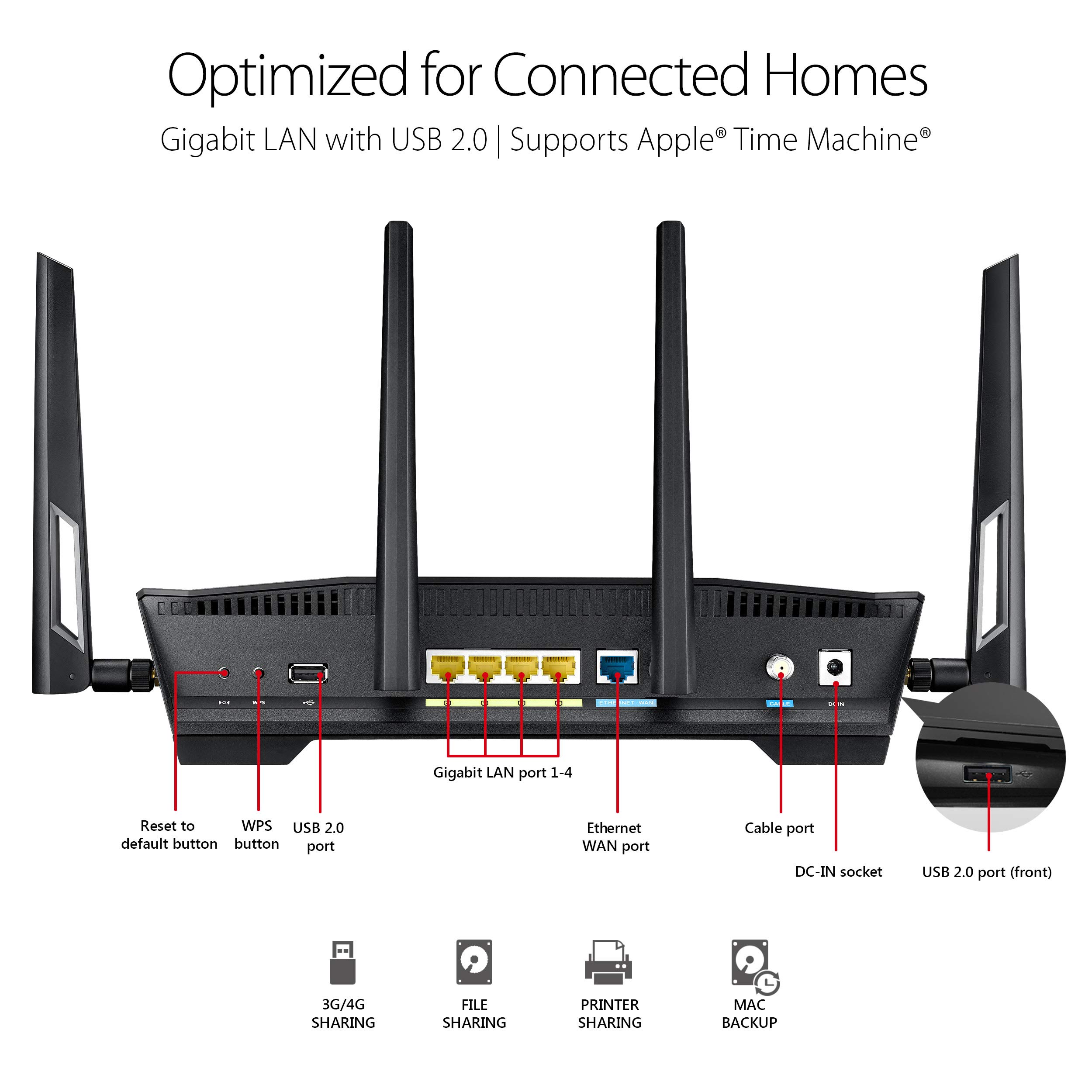 ASUS Modem Router Combo - All-in-One DOCSIS 3.0 32x8 Cable Modem + Dual-Band Wireless AC2600 WIFI Gigabit Router – Certified by Comcast Xfinity, Spectrum, Time Warner Cable, Charter, and Cox