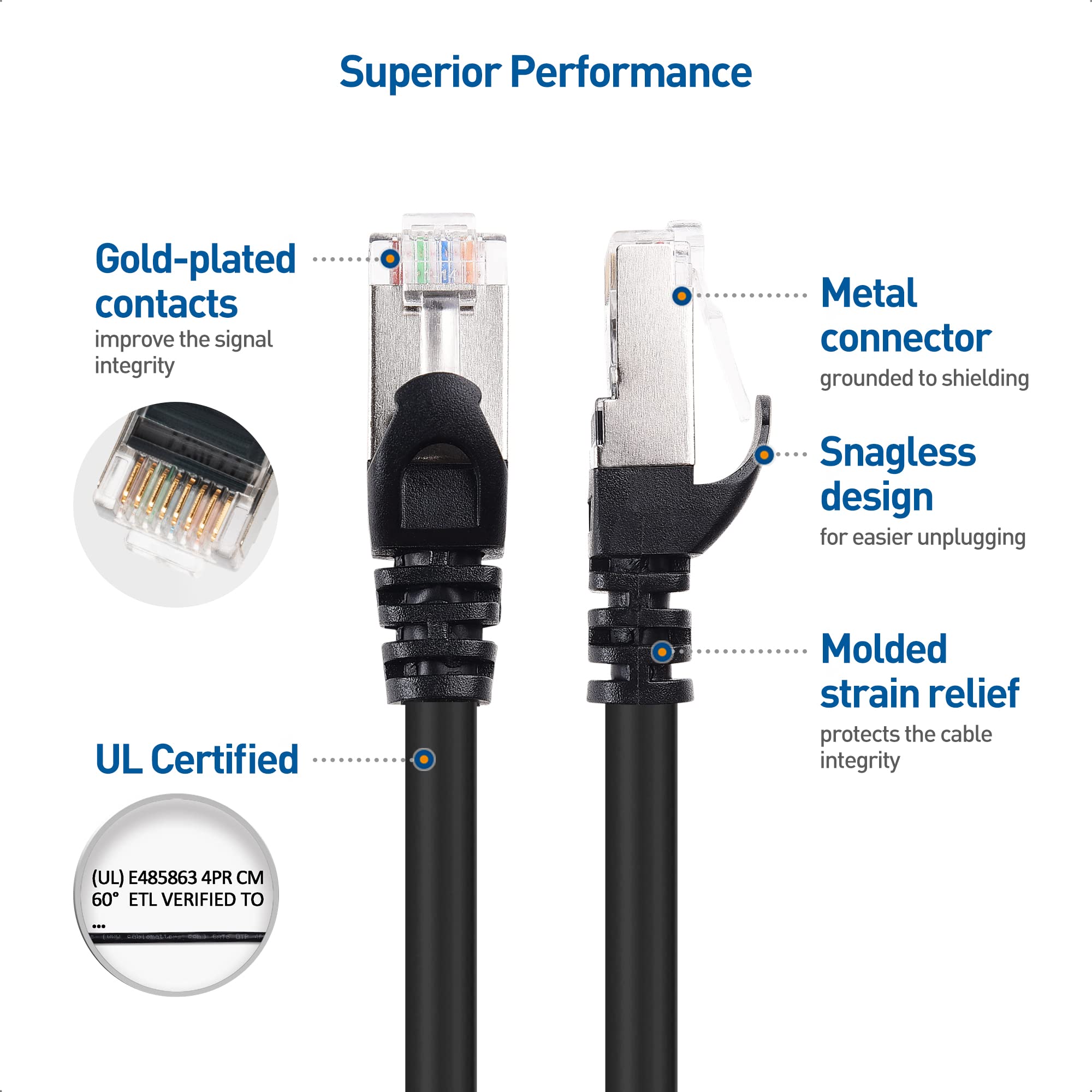 Cable Matters 10Gbps 5-Pack Snagless Shielded Cat 6A Ethernet Cable - 5ft, Cat 6A Cable, Cat6A Cord, Ethernet Cord, Black