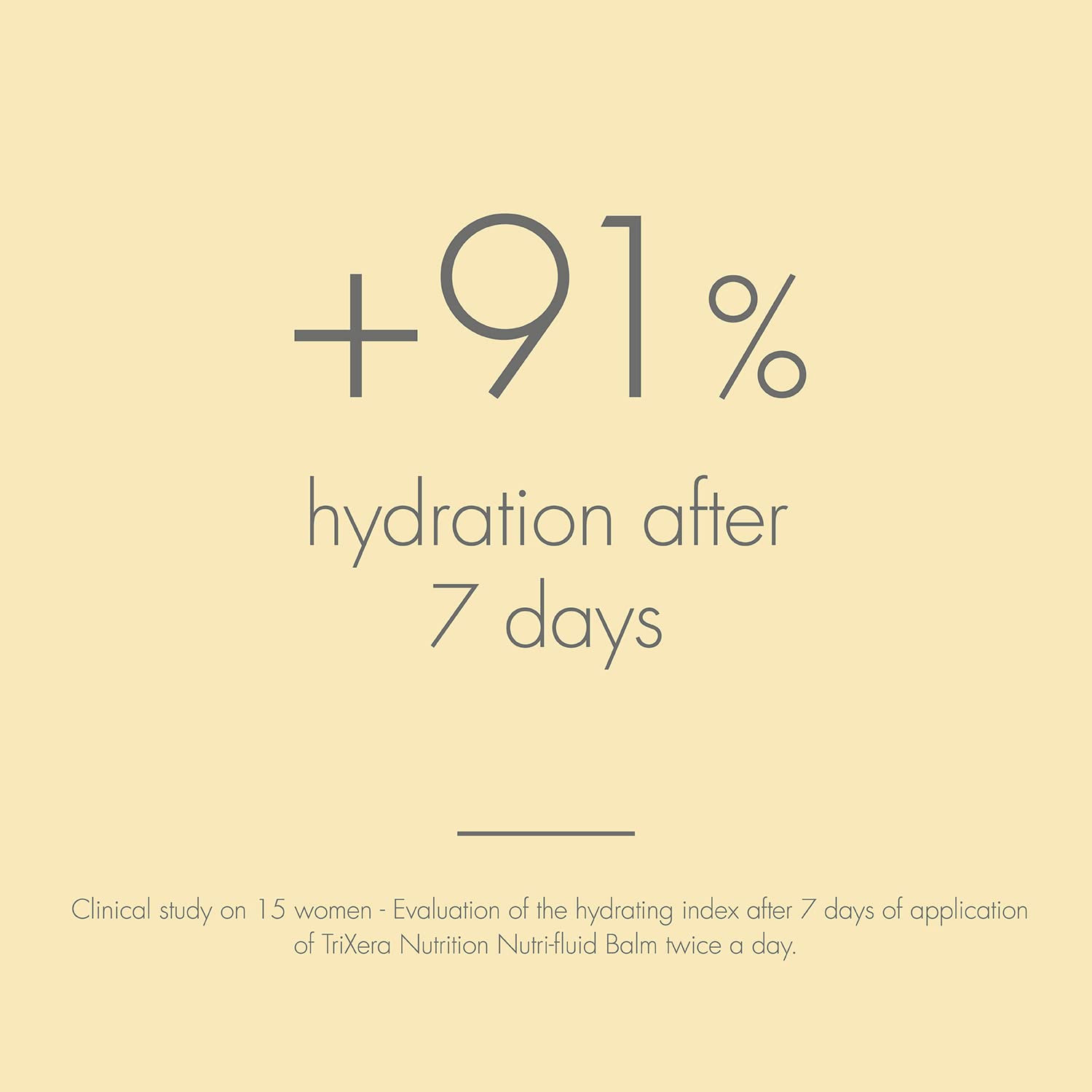 Avene Trixera Nutrition Nutri-Fluid Balm, Ceramides, Very Dry, Face and Body, Alcohol-Free, Pump, 13.5 Oz