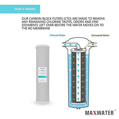 20" BB Whole House Whole House Anti Scale Filter Set - 20" x 4.5" Polypropylene Sediment, Phosphate Anti-Scale, CTO Carbon Block Water Filter pack, Total of 3 Filters