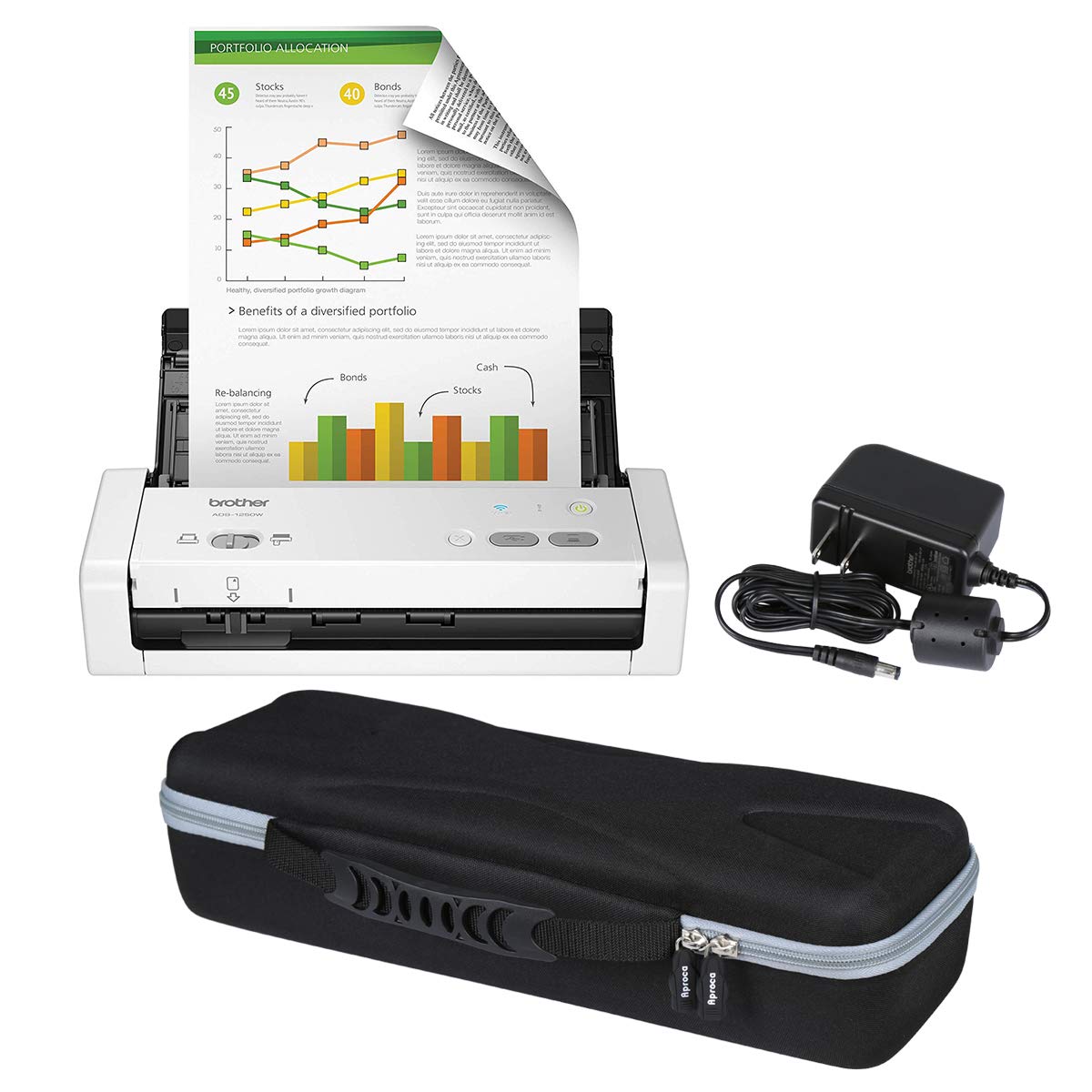 Aproca Hard Carrying Storage Travel Case, fit Brother Wireless Compact Desktop Scanner ADS-1700W / ADS-1250W / ADS-1200W