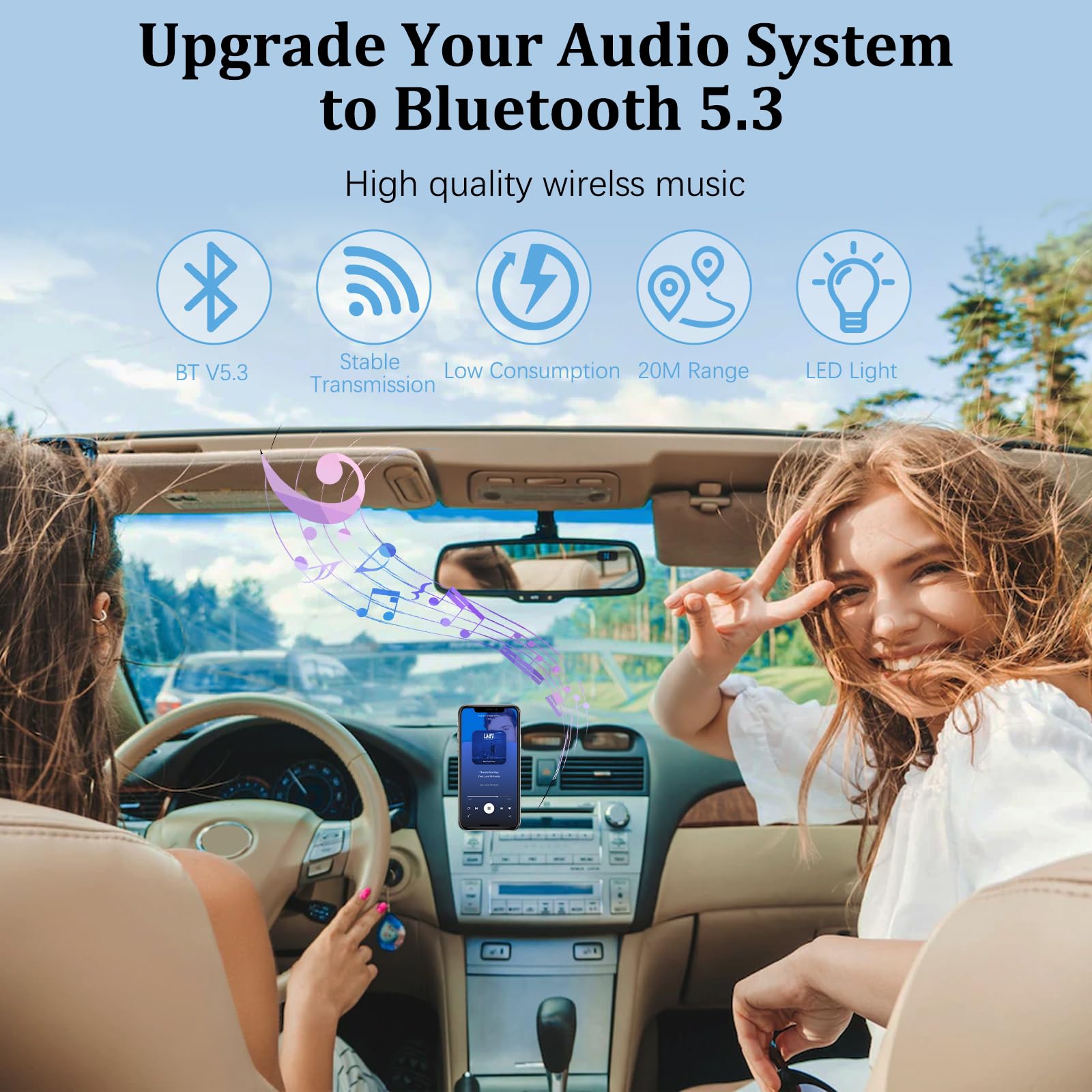 2 in 1 Bluetooth 5.3 Transmitter and Receiver, Low Latency Bluetooth Audio Adapter for TV to Bluetooth Headphone, Wireless Aux Receiver for Car/TV/Home Stereo/Headphone/Speaker