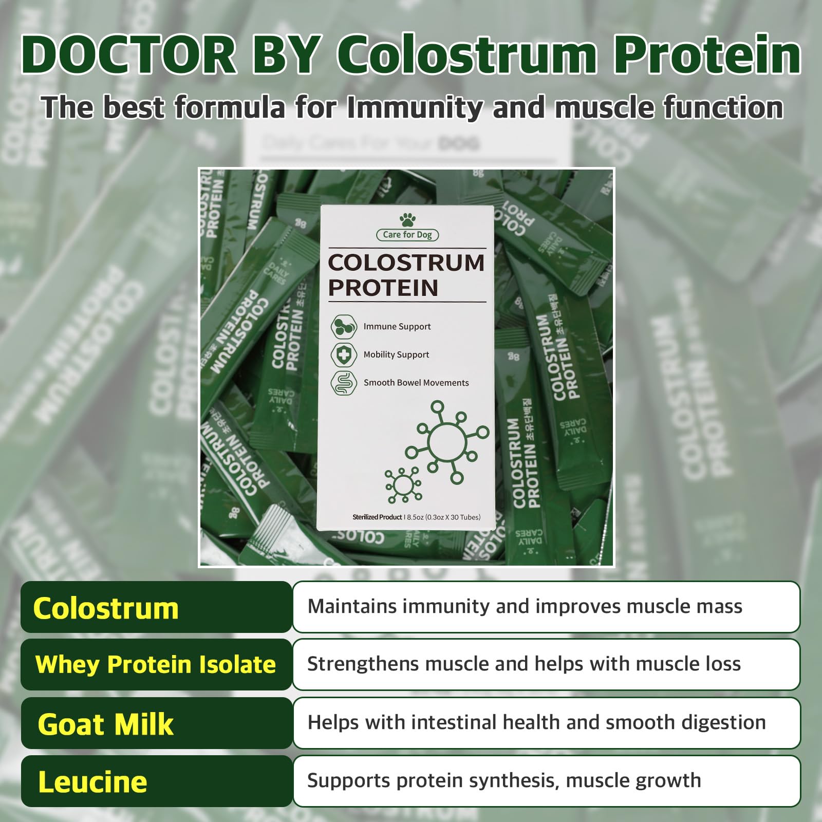 Doctor By Colostrum Protein for Dogs and Puppy β Weight Gain Supplement for Dog - Muscular Strength and Immune System Support with Colostrum, Whey Protein Isolate, Goat Milk β 30 Tubes