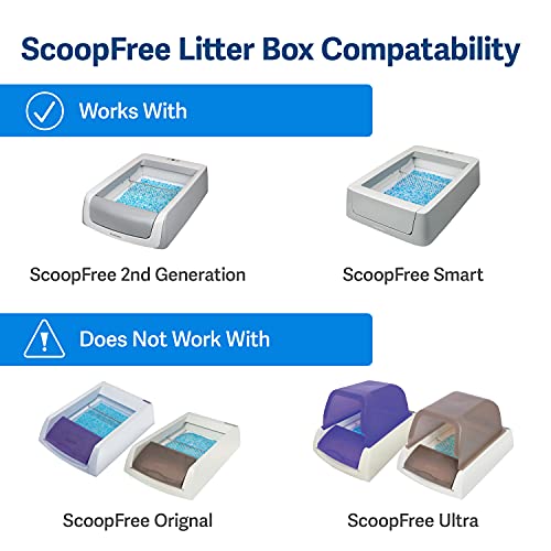 PetSafe ScoopFree Self-Cleaning Litter Box Top Entry Privacy Hood β Works with ScoopFree 2nd Generation and Smart Litter Boxes,Grey,Small