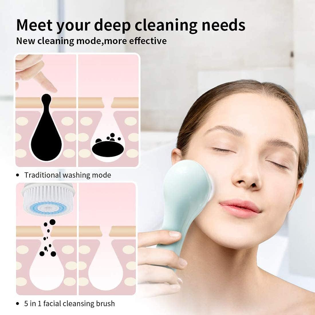 Compatible Replacement Facial Cleansing Brush, Skin Brightening, Deep Pore Face Brush Head Replacement as Facial Cleaning Tool for Clogged and Enlarged Pores(4-Pack)