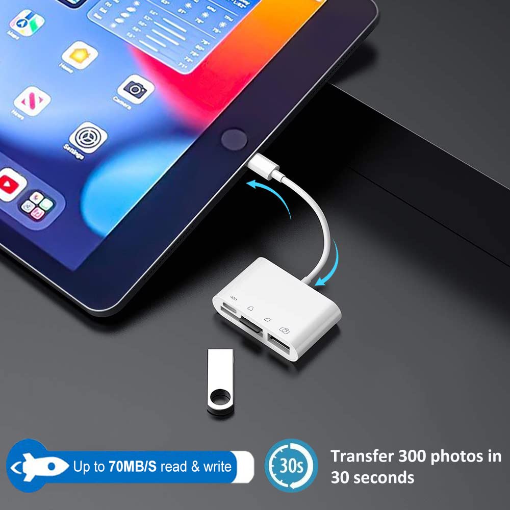 Hongwei SD Card Reader for iPhone with Lightning Ports, Memory Card Reader with Charging Port, Trail Game Camera Card Viewer Adapter, Plug and Play