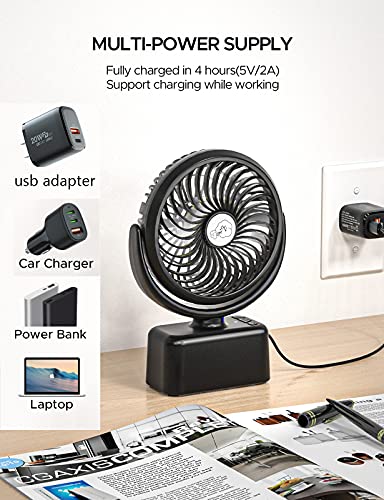 Oscillating Stroller Fan with LED Lantern, 5000mAh Battery Operated Rechargeable Camping Fan with Flexible Tripod Clip On Stroller, 3 Wind Speeds & LED Light