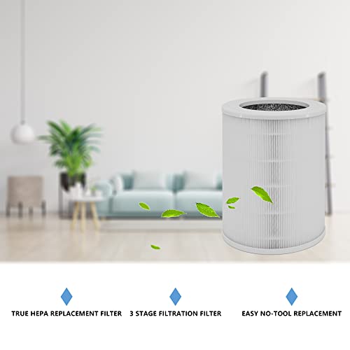 Chomolungma Air180 and Air180 max Replacement Filter, Compatible with BISSELLĀ® Air180 Air Purifier, 3-in-1 Pre, True HEPA and Activated Carbon Filter, Compare to Part #3502, 2 Pack