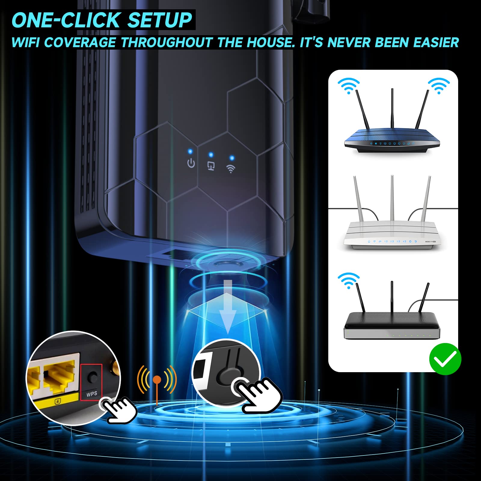 2023 WiFi Extender, Long Range Internet Extender Signal Booster Cove up to 9500 Sq.ft, Wi Fi Repeater and Signal Amplifier for Home, Wireless Extender with Ethernet Port