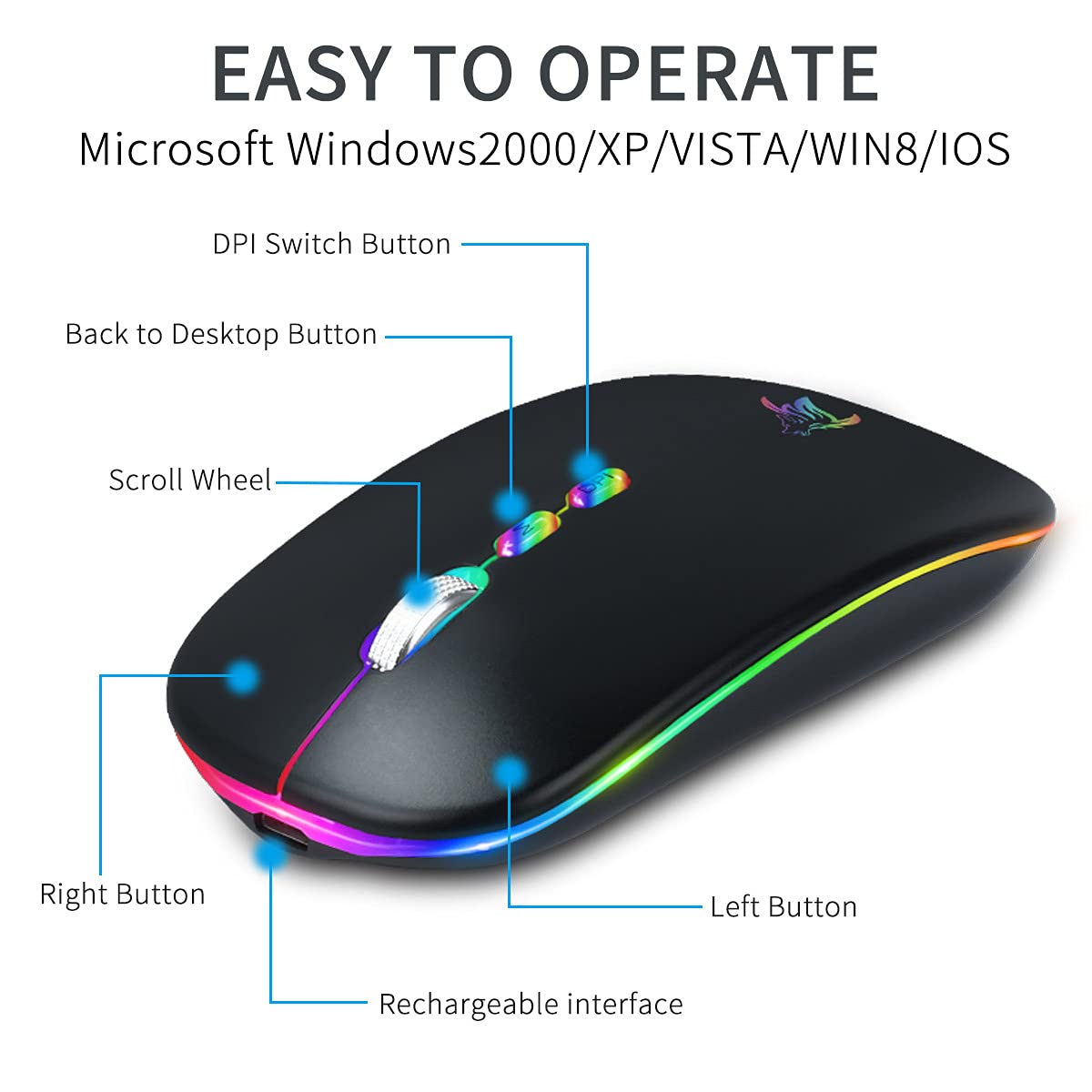 HOTLIFE LED Wireless Mouse, Slim Rechargeable Silent Portable USB Optical 2.4G Wireless Bluetooth Two Mode Computer Mice with USB Receiver and Type C Adapter (Black)