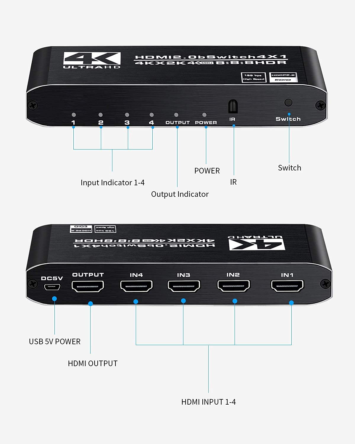 4k HDR HDMI Switch, Koopman 4 Ports HDMI 2.0 Switcher Selector with IR Remote Control, Supports HDCP 2.2 4K@60Hz UltraHD HDR10 3D HD1080P Dolby DST, HDMI Splitter for PS4 Xbox Apple TV Fire Stick