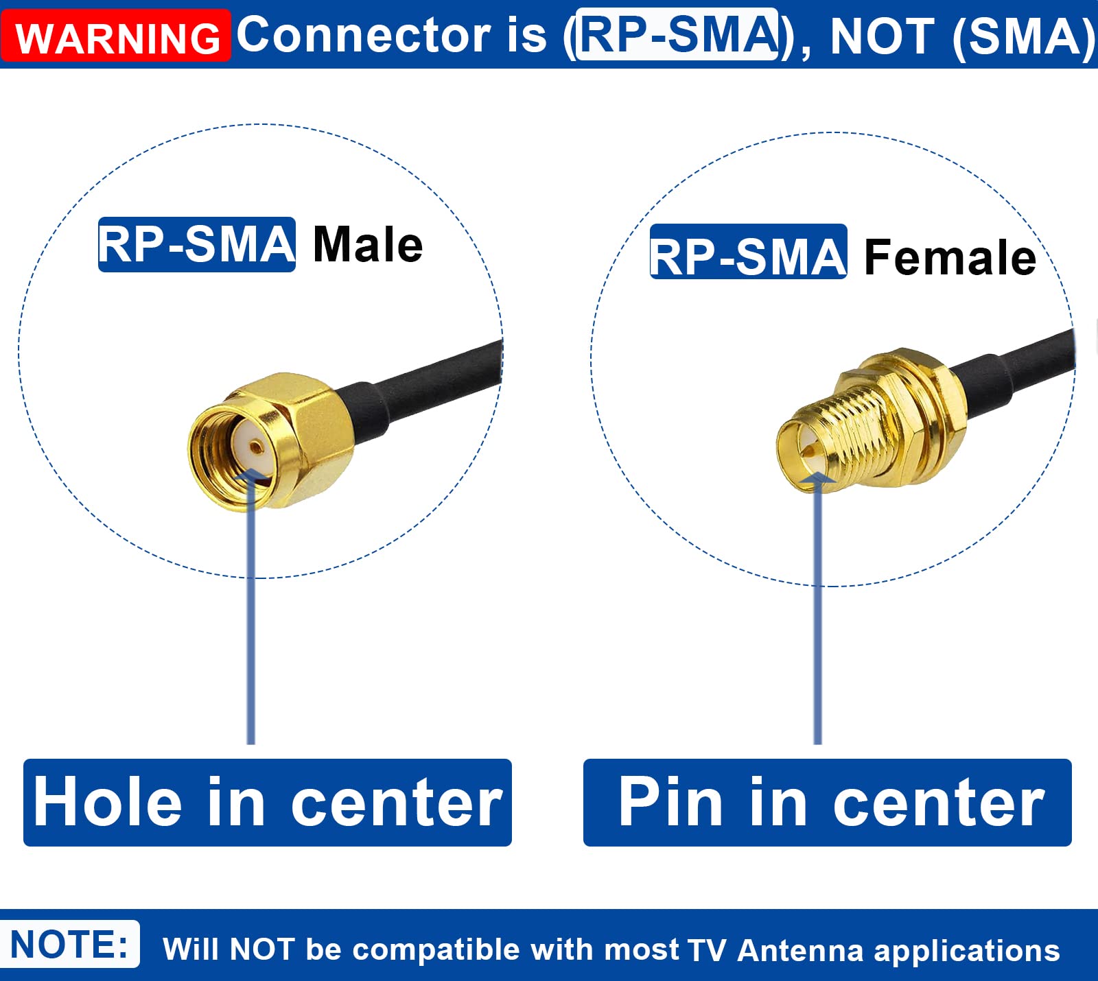 BINGFU WiFi Antenna Extension Cable 2-Pack RP-SMA Male to RP-SMA Female Bulkhead Mount RG174 Cable 3m 10 feet for WiFi Router Security IP Camera Wireless Network Card Adapter