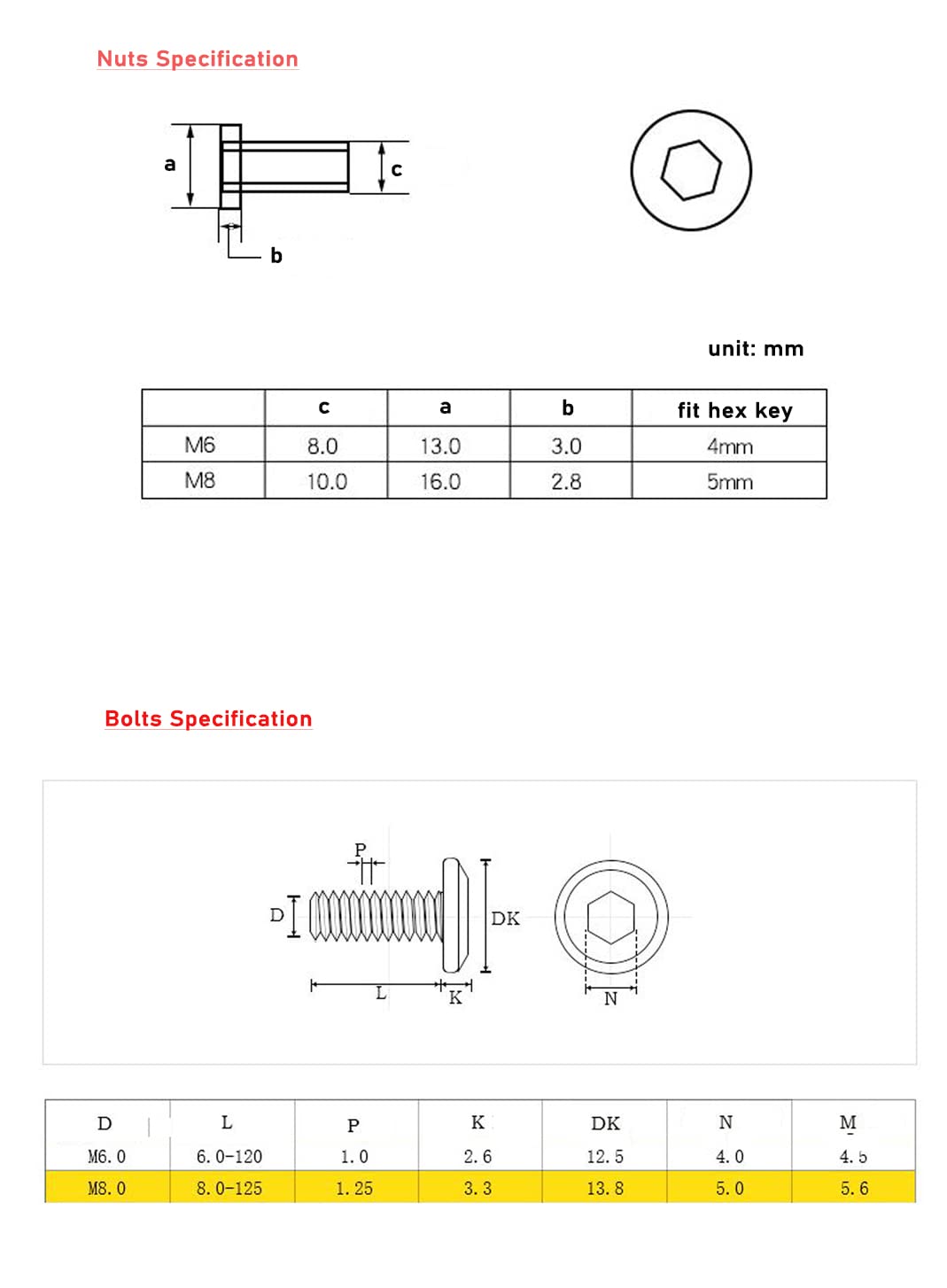 binifiMux 10-Pack M6-1.0 x 35mm Rivet Countersunk Hex Head Socket Cap Bolt and Barrel Nut for Furniture