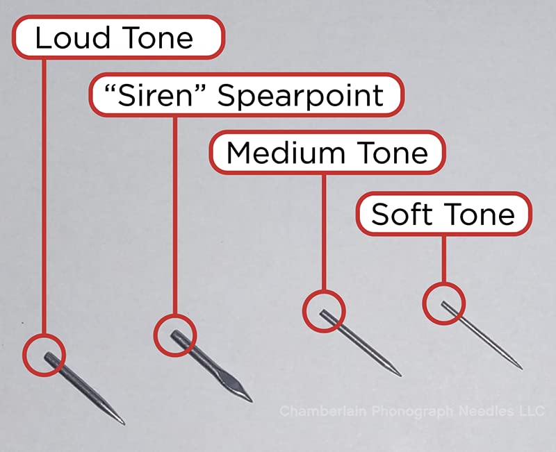 400 Mixed Tones Phonograph Steel Needles; Soft, Loud, Medium and Spearpoint – Universal Antique Turntable Replacement Stylus Needles