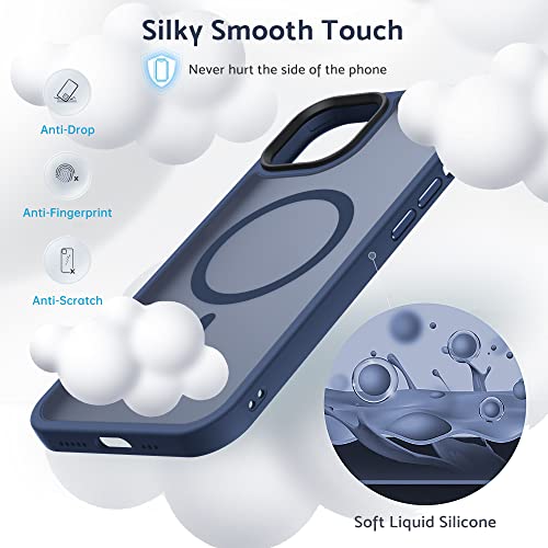 Anqrp Designed for iPhone 14/13 Case, [Support Magsafe] Soft Silicone Slim Anti-Scratch Case for iPhone 14/13 6.1 inch, Blue
