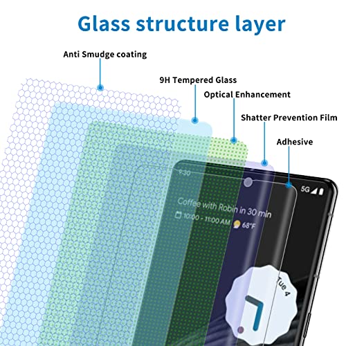 3 Pack Ultra Glass Screen Protector for Google Pixel 7 Pro 3D Curved Tempered Glass Shield Support Fingerprint Unlocking, Scratch & Impact Protection, Full HD Clear & Smooth Touch for Pixel 7 Pro 5G (transparent)