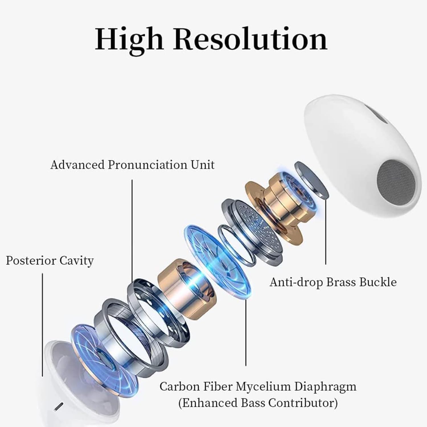 2 Pack - Apple Earbuds,iPhone Headphones Wired Lightning Earphones(Built-in Microphone & Volume Control)[Apple MFi Certified] Noise Isolating Headsets for iPhone 14/13/12/11/X/8/7/6,All iOS System