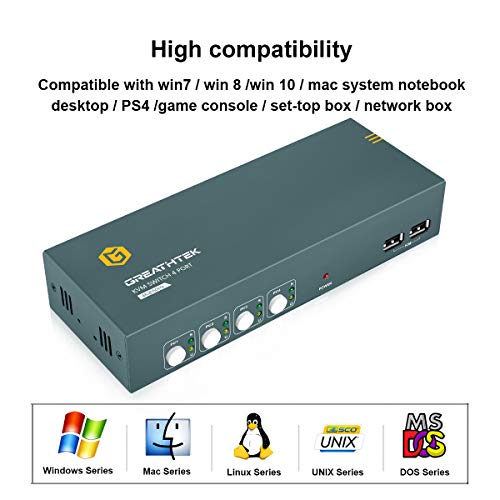 GREATHTEK KVM Switch HDMI Dual Monitor Extended Display 4 Port,USB2.0, Hotkey Switch, UHD 4K@60Hz Resolution YUV4:4:4 Downward Compatible, 4 in 2 Out, with All Needed Cables