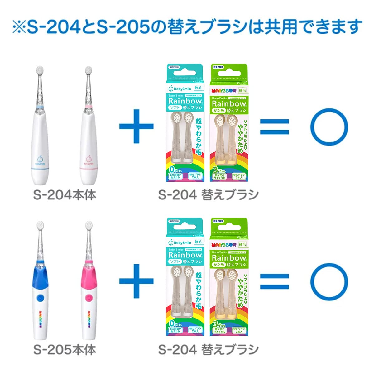 BabySmile Replacement Brush Heads (Made in Japan) for Kids Sonic Electric Toothbrush, 2 Counts (Ultra Soft, for Ages 0-2 Years)