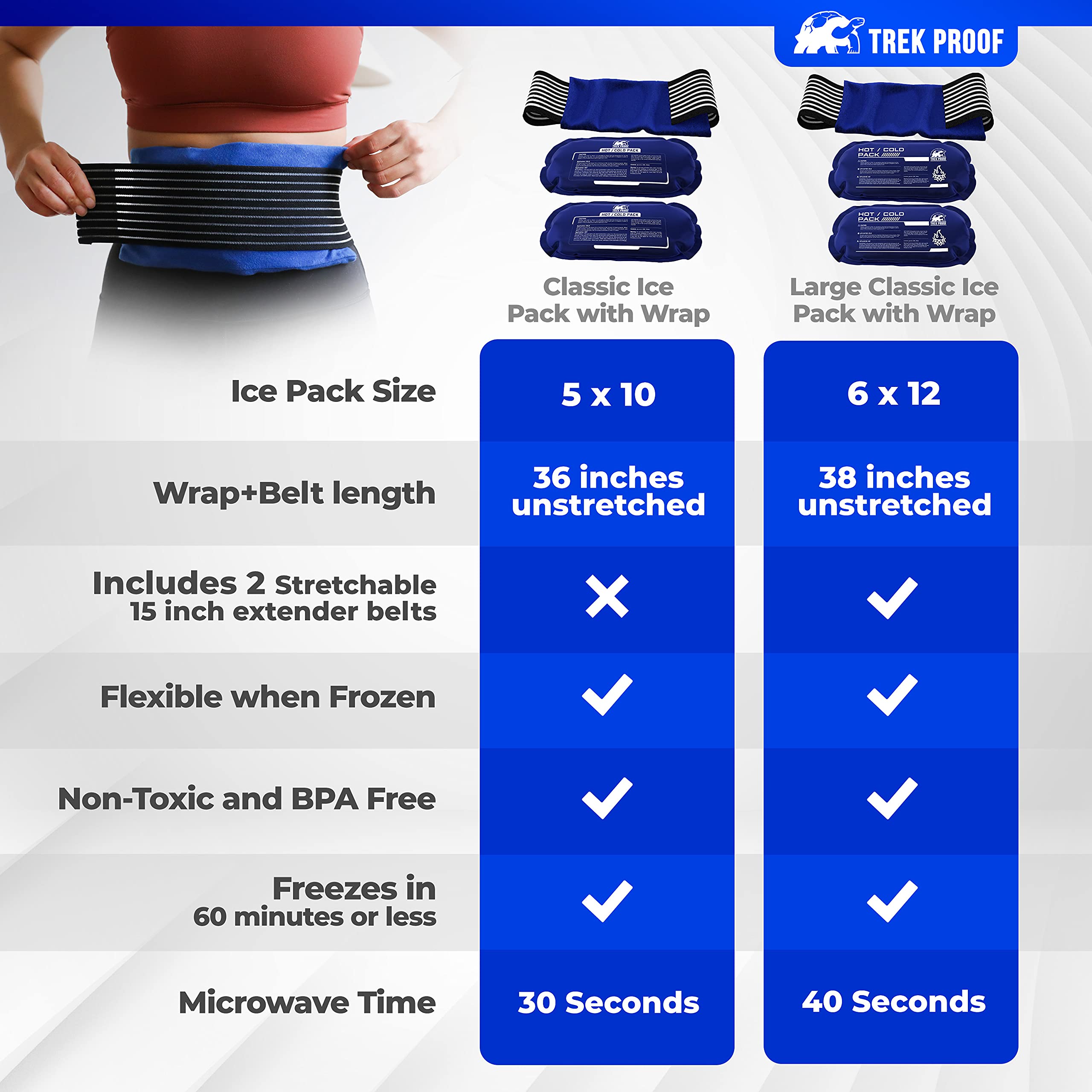 Ice Pack (3-Piece Set) β Reusable Hot and Cold Therapy Gel Wrap Support Injury Recovery, Alleviate Joint and Muscle Pain β Rotator Cuff, Knees, Back & More (3 Piece Set - Large)