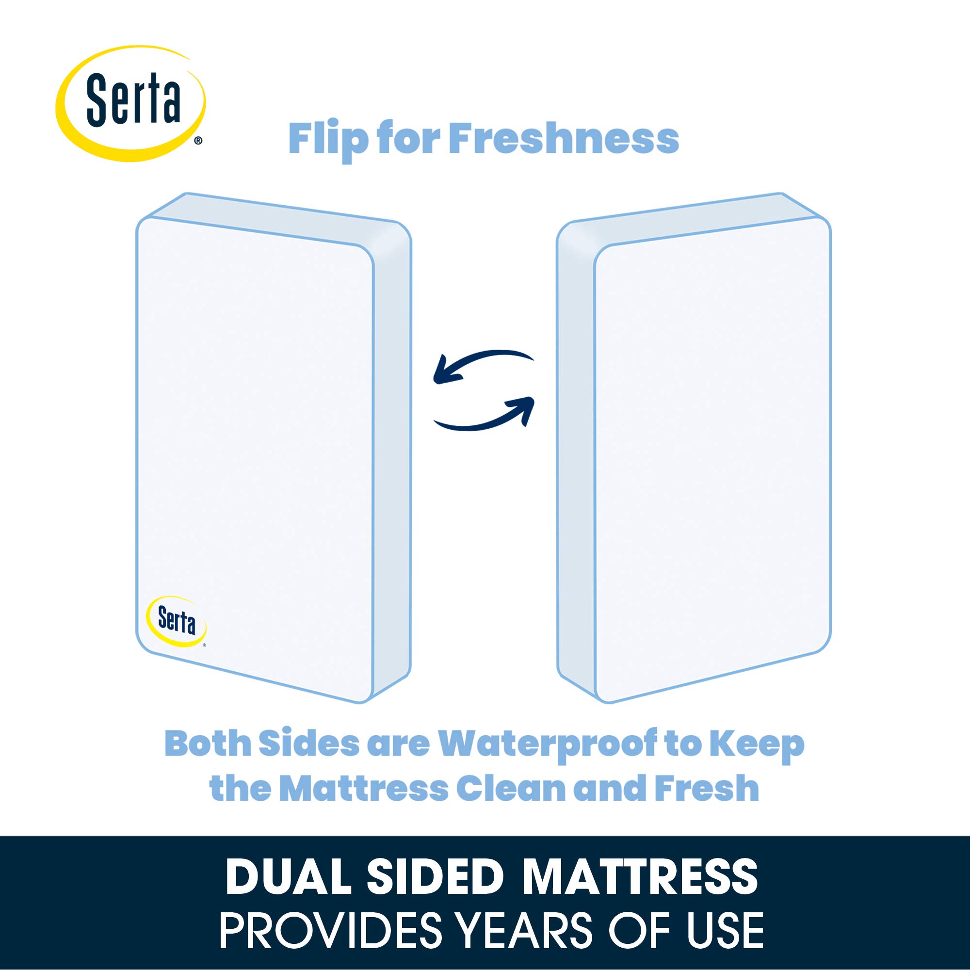 Delta Children Westminster 6-in-1 Convertible Baby Crib, Grey + Serta Perfect Slumber Dual Sided Recycled Fiber Core Crib and Toddler Mattress (Bundle)