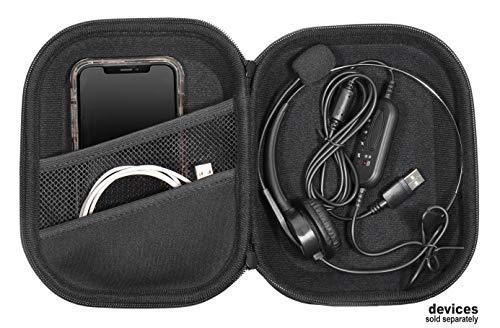 getgear Headset Case for Jabra Biz 1500, Evolve 65, 40 UC; Plantronics Voyager 104, Blackwire C5220, C3220, C225, Also for Mpow Pro, M5, M5 Pro, HC5, V5.0, TaoTronics, YAMAYN Wireless Headset