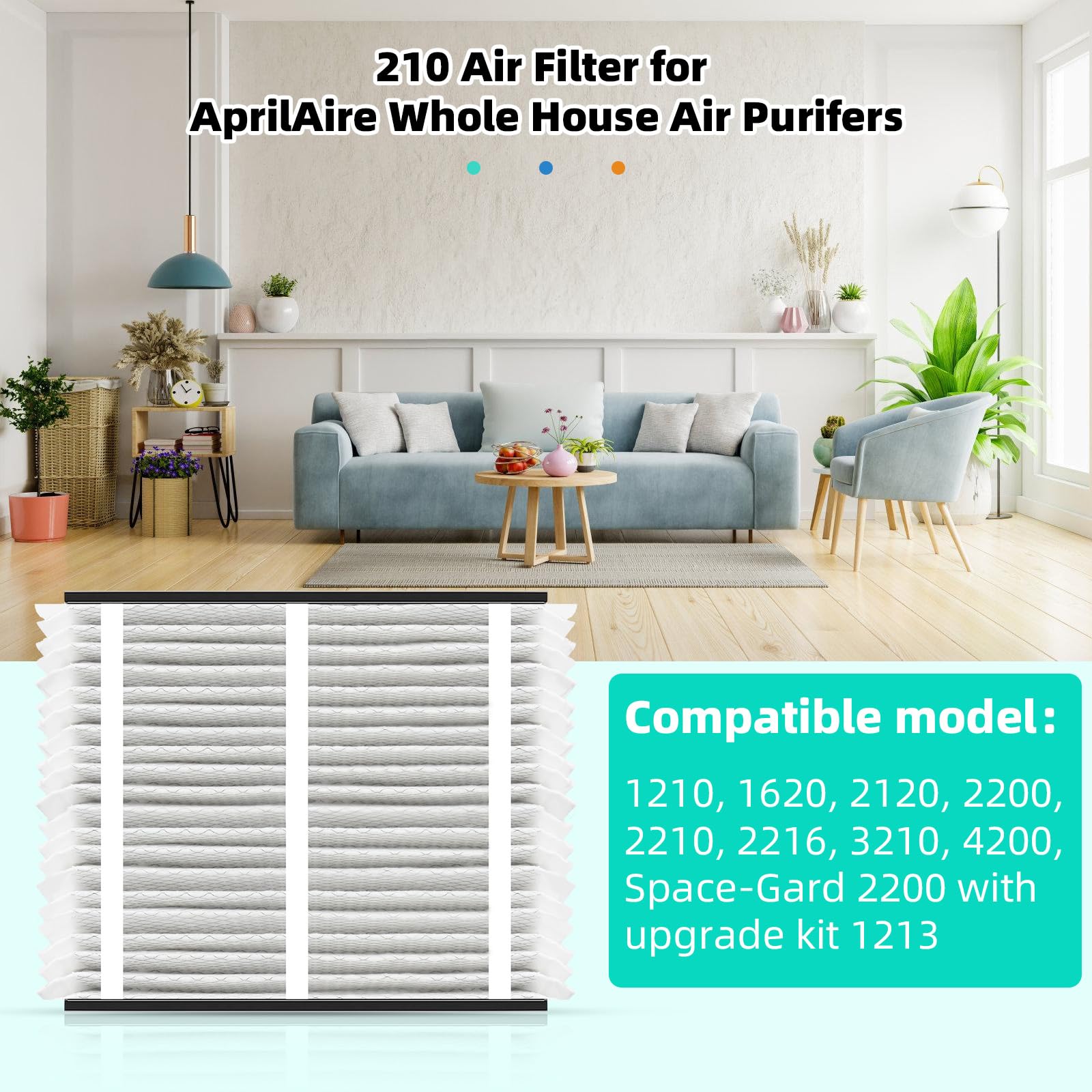 210 Replacement Filter for AprilAire Whole House Air Purifiers - MERV 11,filter Air & Dust,20x25x4 Air Filter (Pack of 1)