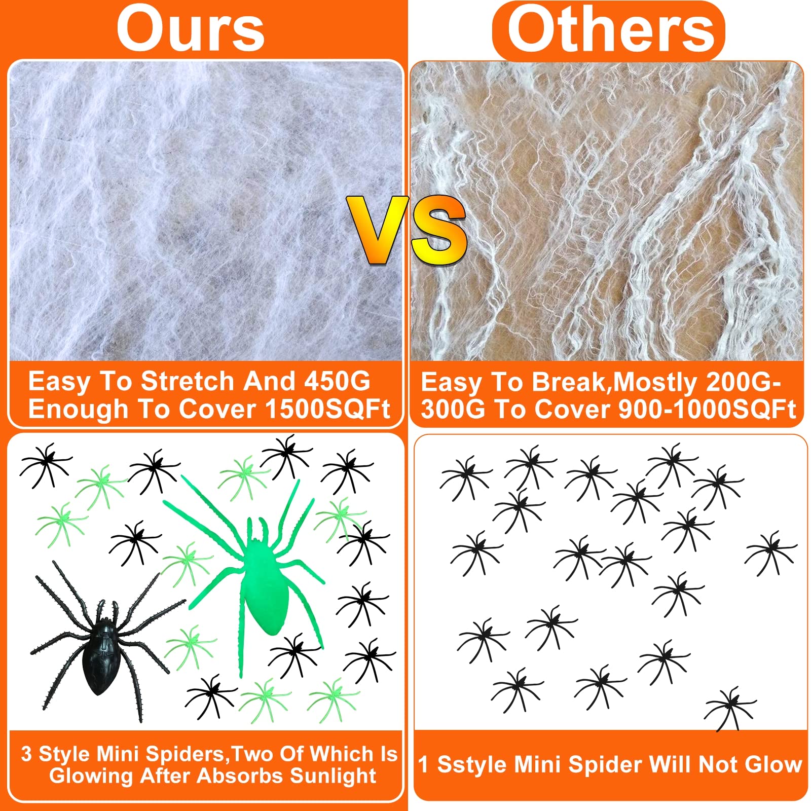 1500 sqft Halloween Spider Web Decorations Super Stretch Cobweb with 130 Plastic Fake Spiders Glow in The Dark Halloween Decorations Indoor Outdoor Party Supplies Haunted House Decor (450g)