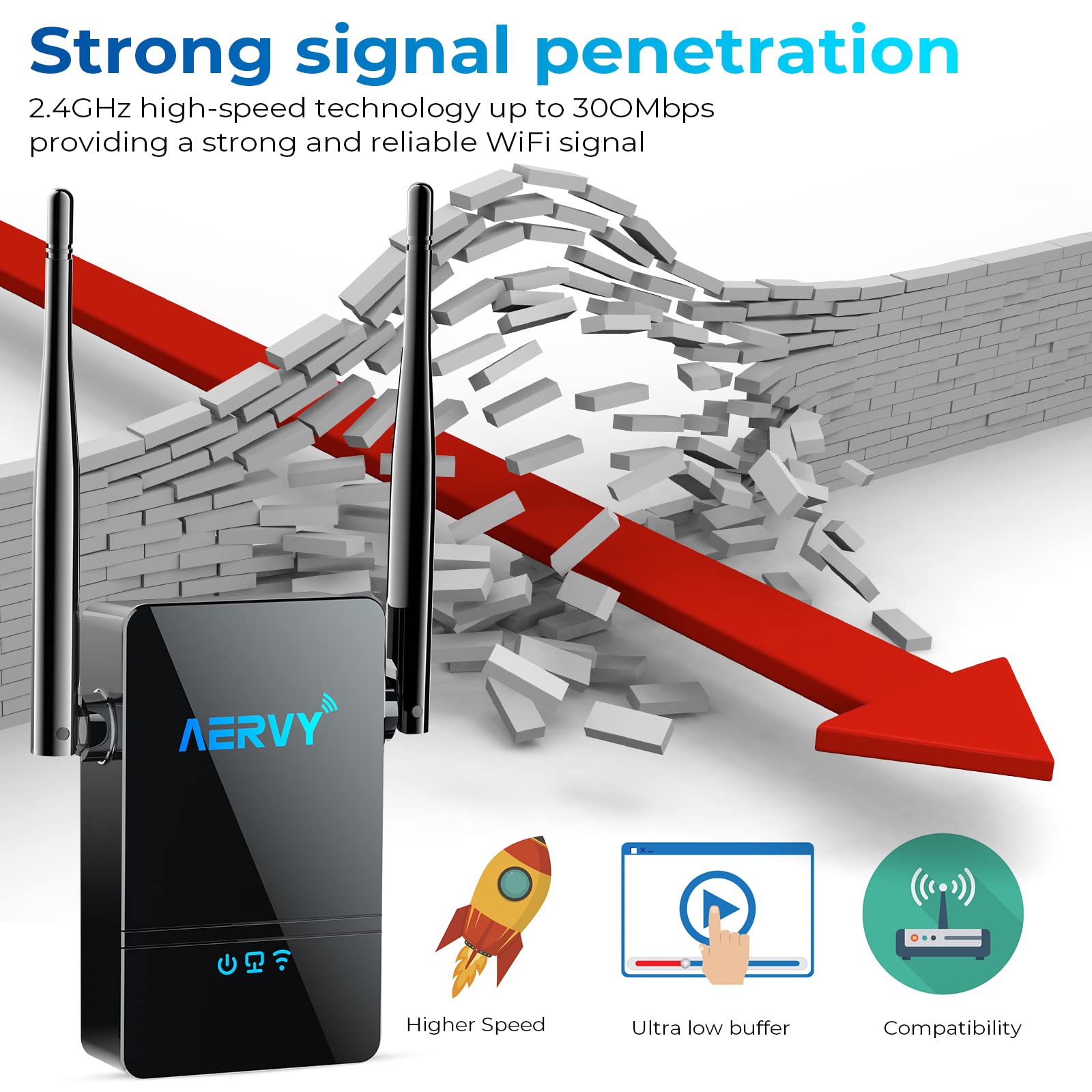 2019 WiFi Extender Signal Booster for Home, Range Coverage up to 9,800 sq.ft.