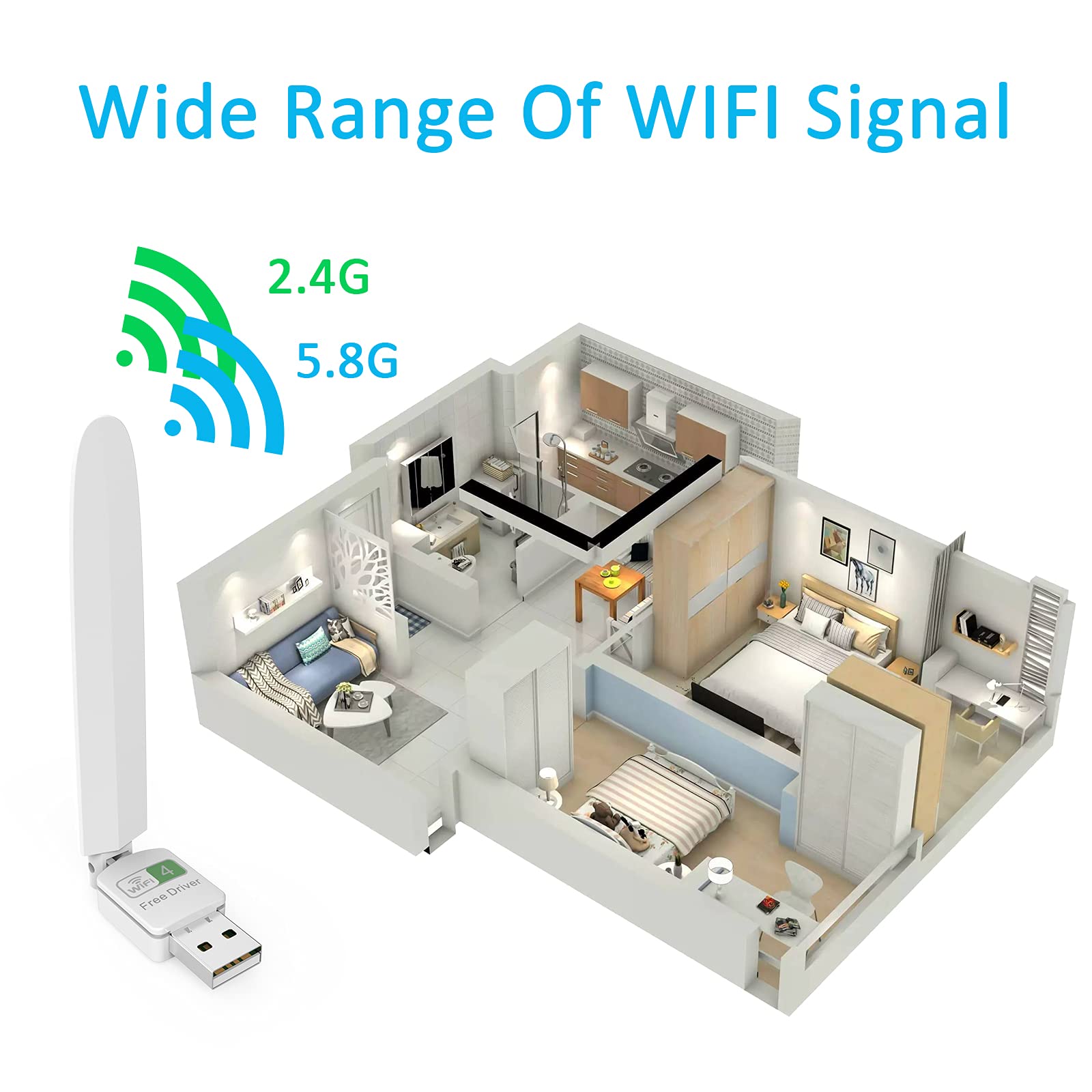 PIX-LINK Driver-Free USB WiFi Adapter, Dual-Frequency 2.4, WiFi USB, 150m WiFi Adapter for Desktop, WiFi dongle, Compatible with WIN7/8/10/Vista