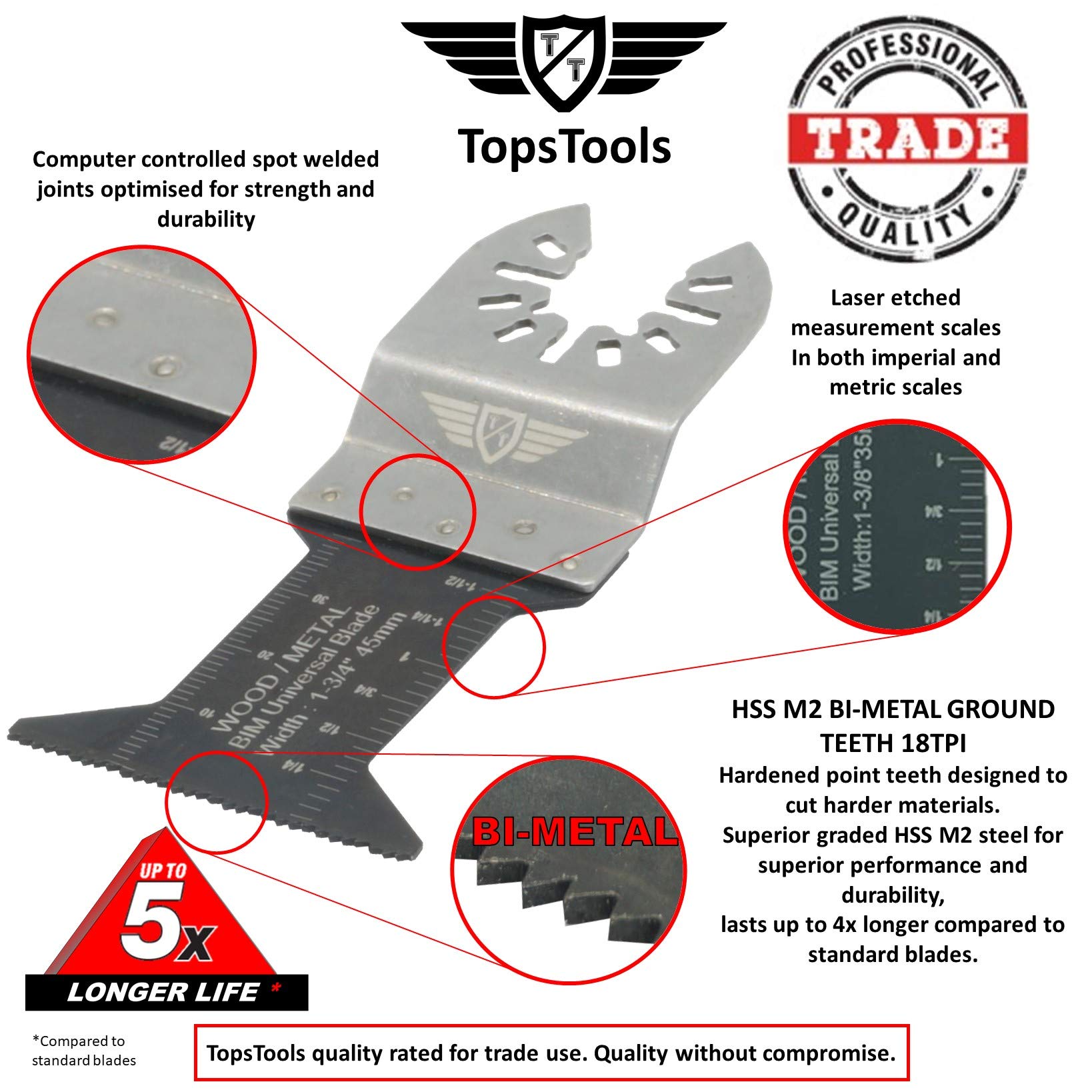 26 x TopsTools FAKA26A Fast Fit OMT Mix Blades for Dewalt Bosch Fein (Non-StarLock) Makita Milwaukee Craftsman Chicago Ryobi Rockwell (HyperLock) Porter Cable Multi Tool Accessories
