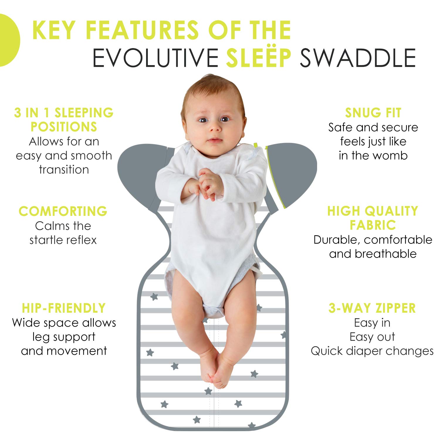 bblüv - Sleëp - Transition Zipper Swaddle Sack with Removable Sleeves -Arms Up Swaddle for Newborns and Infants - Extra Large