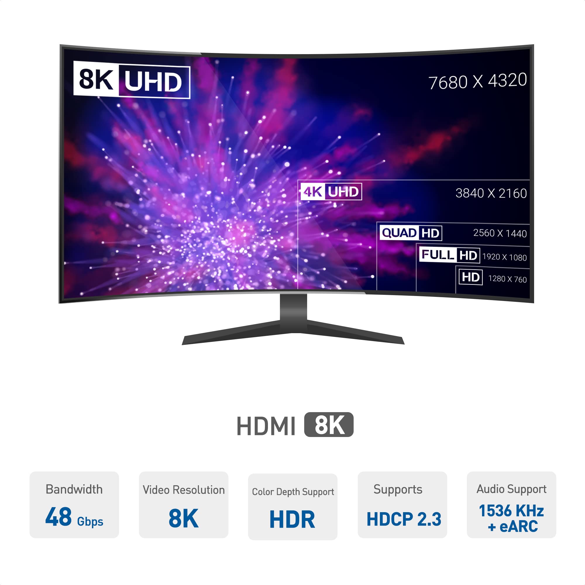 Cable Matters 48Gbps Ultra HD 8K HDMI Extension Cable 3.3 ft / 1m (HDMI Male to Female Extension Cable/HDMI Extender Cable) with 8K @120Hz, 4K @240Hz and HDR Support in Gray