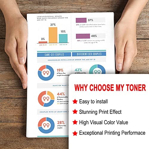 4 Pack 055 BK/C/M/Y Toner Cartridge: Compatible CRG-055 Replacement for Canon i-SENSYS LBP660 MF740 Series ImageClass LBP660C LBP664Cdw LBP664Cx MF741Cdw MF740 MF746Cx MF742Cdw Series Printer