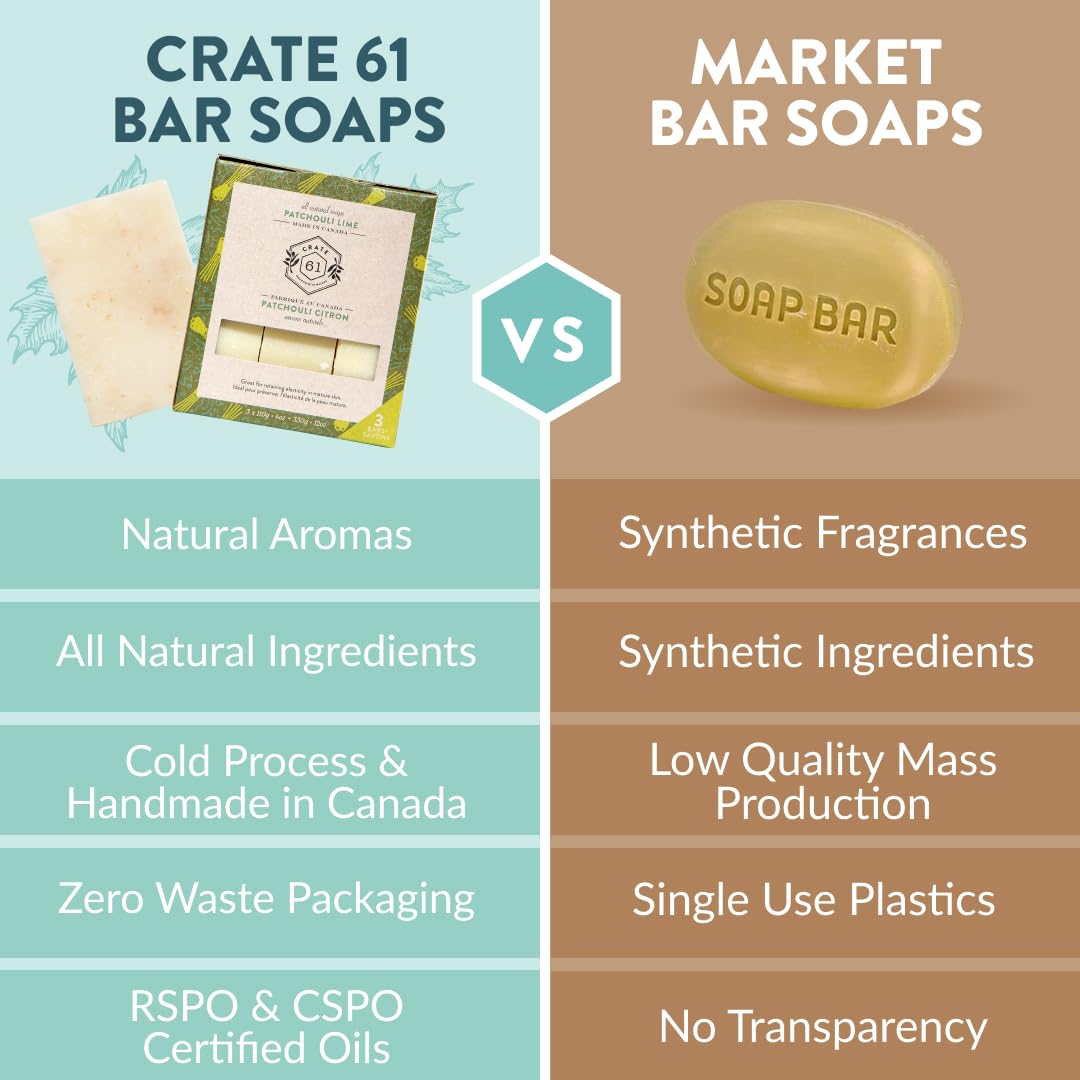 Crate 61 Organics, Handmade in Canada, Plant Based Cold Process Natural Bar Soap For Face And Body, With Premium Essential Oils, Eucalyptus & Peppermint For Men And Women 3 Pack (Patchouli Lime)