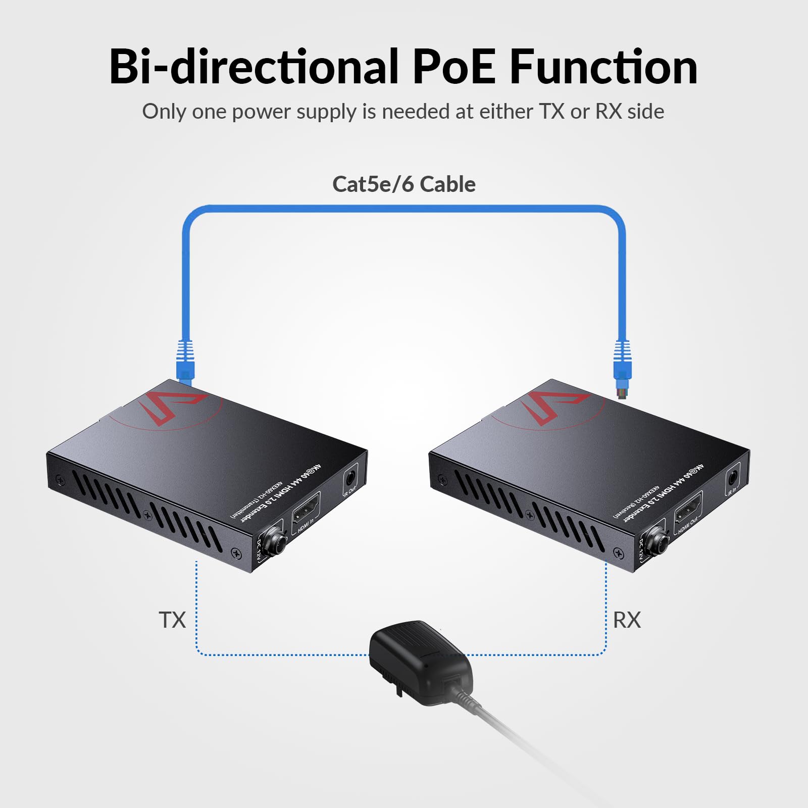 AV Access 4K HDMI Extender Over Cat5e/6/6a/7 4K@60Hz up to 115ft, 1080P up to 164ft, HDR10+, HDMI 2.0 YUV4:4:4, HDCP 2.2, 18Gbps, Plug & Play, IR Return & PoE, Smart EDID