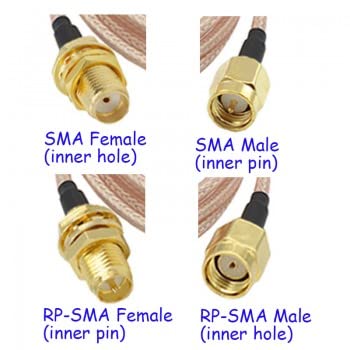 2-Pack 4G LTE Antenna 10dBi SMA Male (inner pin Cellular Antenna for 4G LTE Wireless CPE Router Hotspot Cellular Gateway Industrial IoT Router Trail Camera Game Camera Outdoor Security Camera