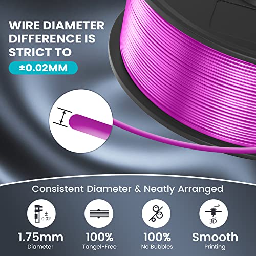 2500g 3D Printer Filament Bundle Multicolor, SUNLU Silk Filament&SUNLU PLA+ Filament, 10 Pack+8 Pack