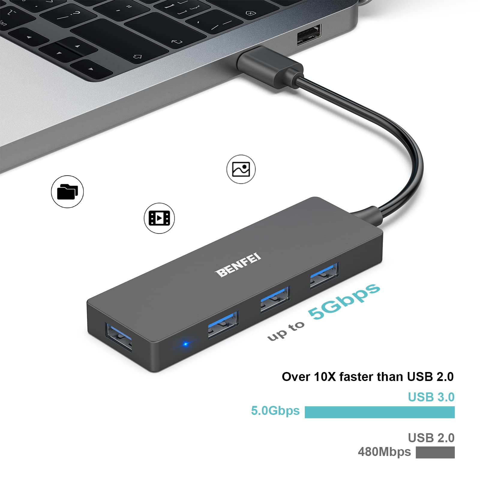 BENFEI 2 Pack USB 3.0 Hub 4-Port, Ultra-Slim USB 3.0 Hub Compatible for MacBook, Mac Pro, Mac Mini, iMac, Surface Pro, XPS, PC, Flash Drive, Mobile HDD